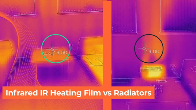 Invisible Heating Systems for Floors & Ceilings in UK Homes